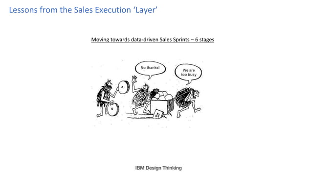 Using Analytics to improve Prospecting and reduce time to Pipeline targets | PPT
