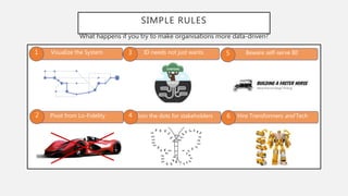 Simple Principles for Complex Data-Led Organisational Transformation | PPT