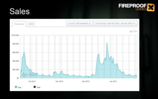 Barry Meade, Director, Fireproof Studios | PPTX | Video Gaming