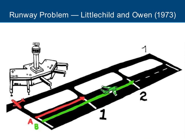 Barry Nalebuff Presenation Slides | PPT