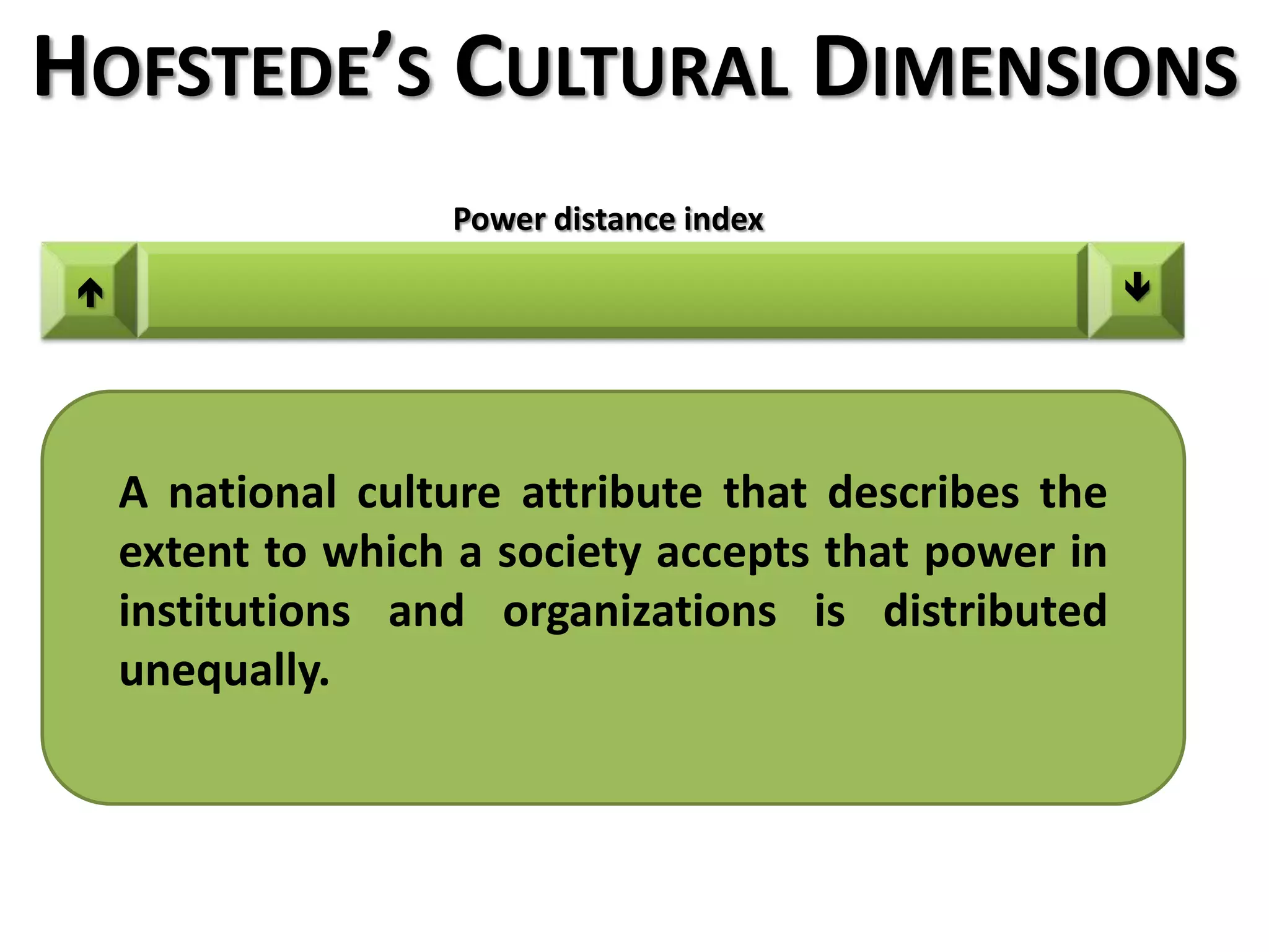 Hofstede's Cultural Dimensions | PPTX