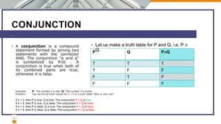 BARSA-PRESENTATION.pptx | Programming Languages | Computing