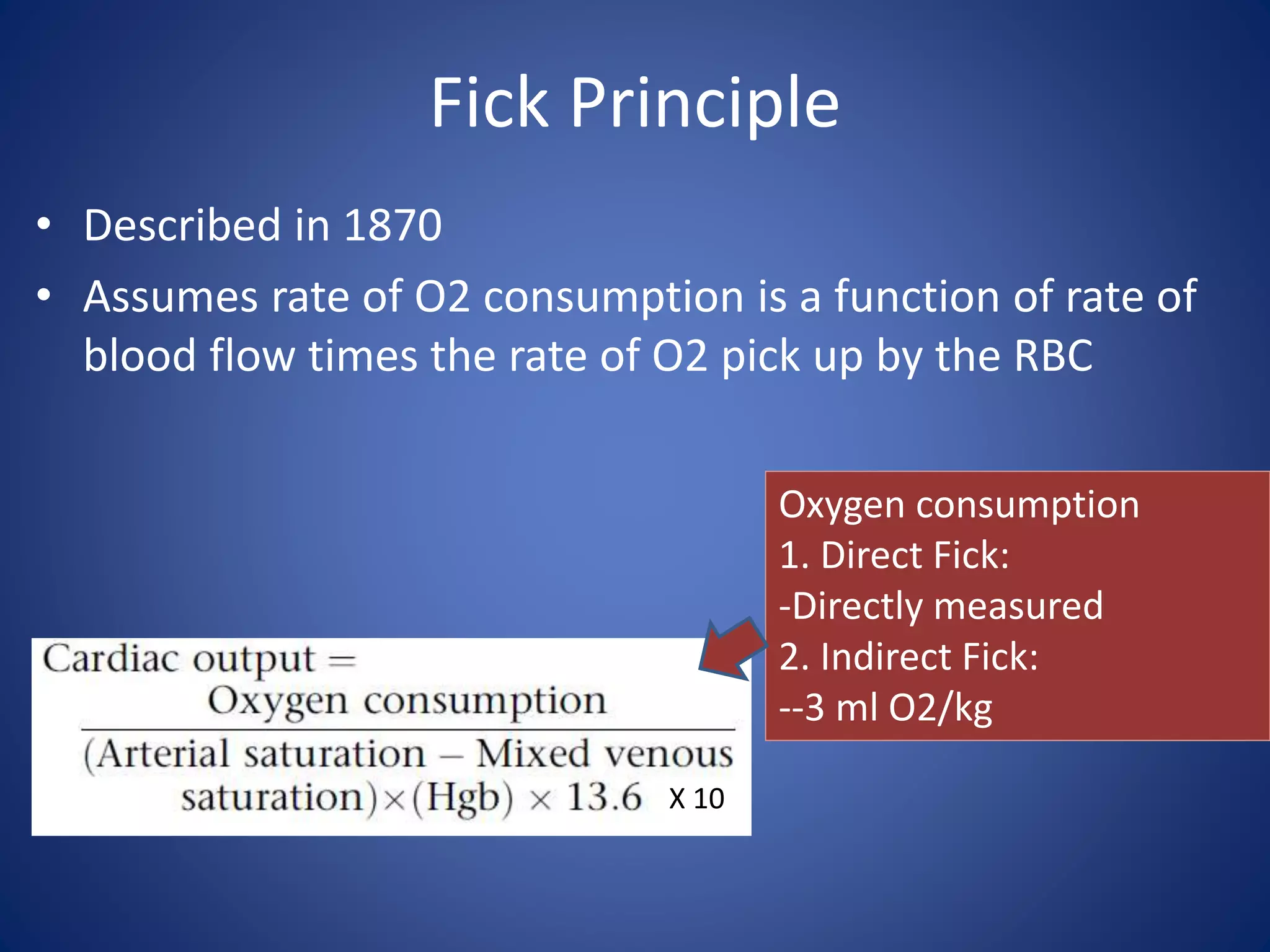 Barseghia-Basic-Hemodynamics.pptx