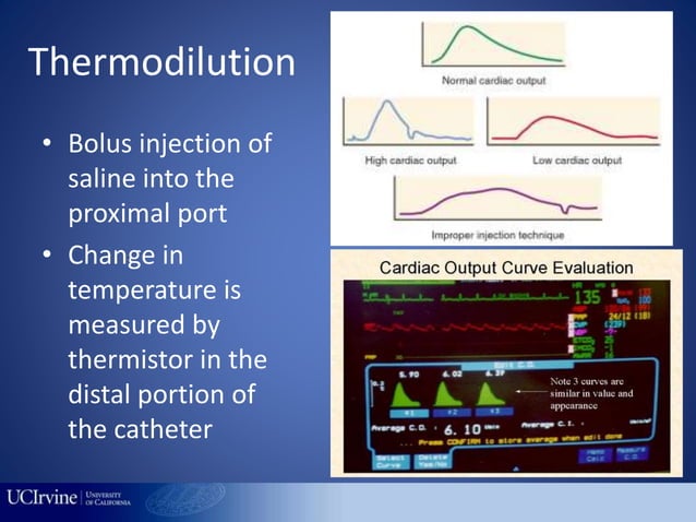 Barseghia-Basic-Hemodynamics.pptx