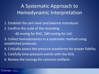 Barseghia-Basic-Hemodynamics.pptx
