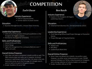 Ben Barsh's Personal Brand | PPT