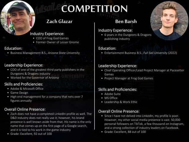 Ben Barsh's Personal Brand | PPT