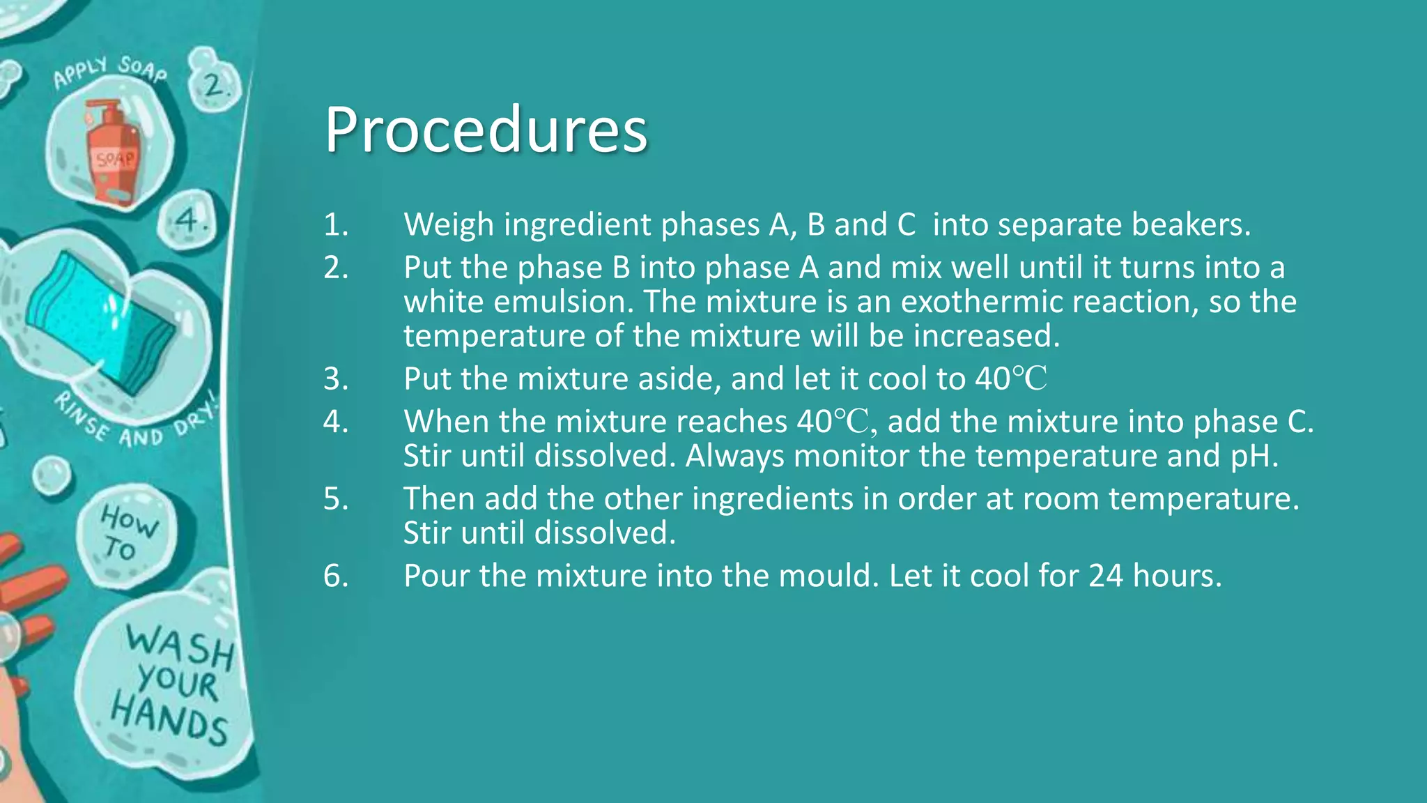 bar soap slide copy.pptx