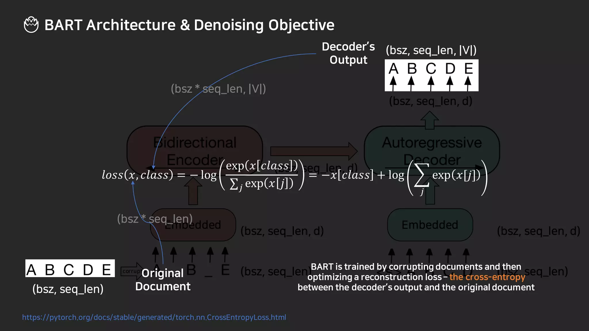 Bart : Denoising Sequence-to-Sequence Pre-training for Natural Language Generation, Translation ...