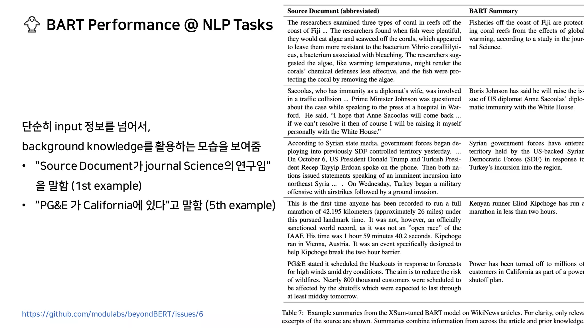 Bart : Denoising Sequence-to-Sequence Pre-training for Natural Language Generation, Translation ...