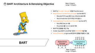 Bart : Denoising Sequence-to-Sequence Pre-training for Natural Language Generation, Translation ...
