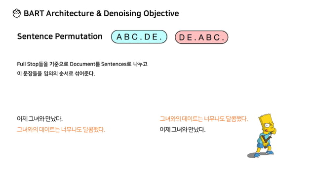 Bart : Denoising Sequence-to-Sequence Pre-training for Natural Language Generation, Translation ...