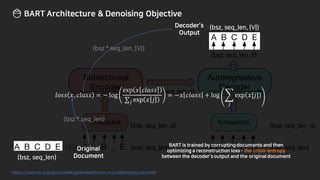 Bart : Denoising Sequence-to-Sequence Pre-training for Natural Language Generation, Translation ...