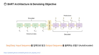 Bart : Denoising Sequence-to-Sequence Pre-training for Natural Language Generation, Translation ...