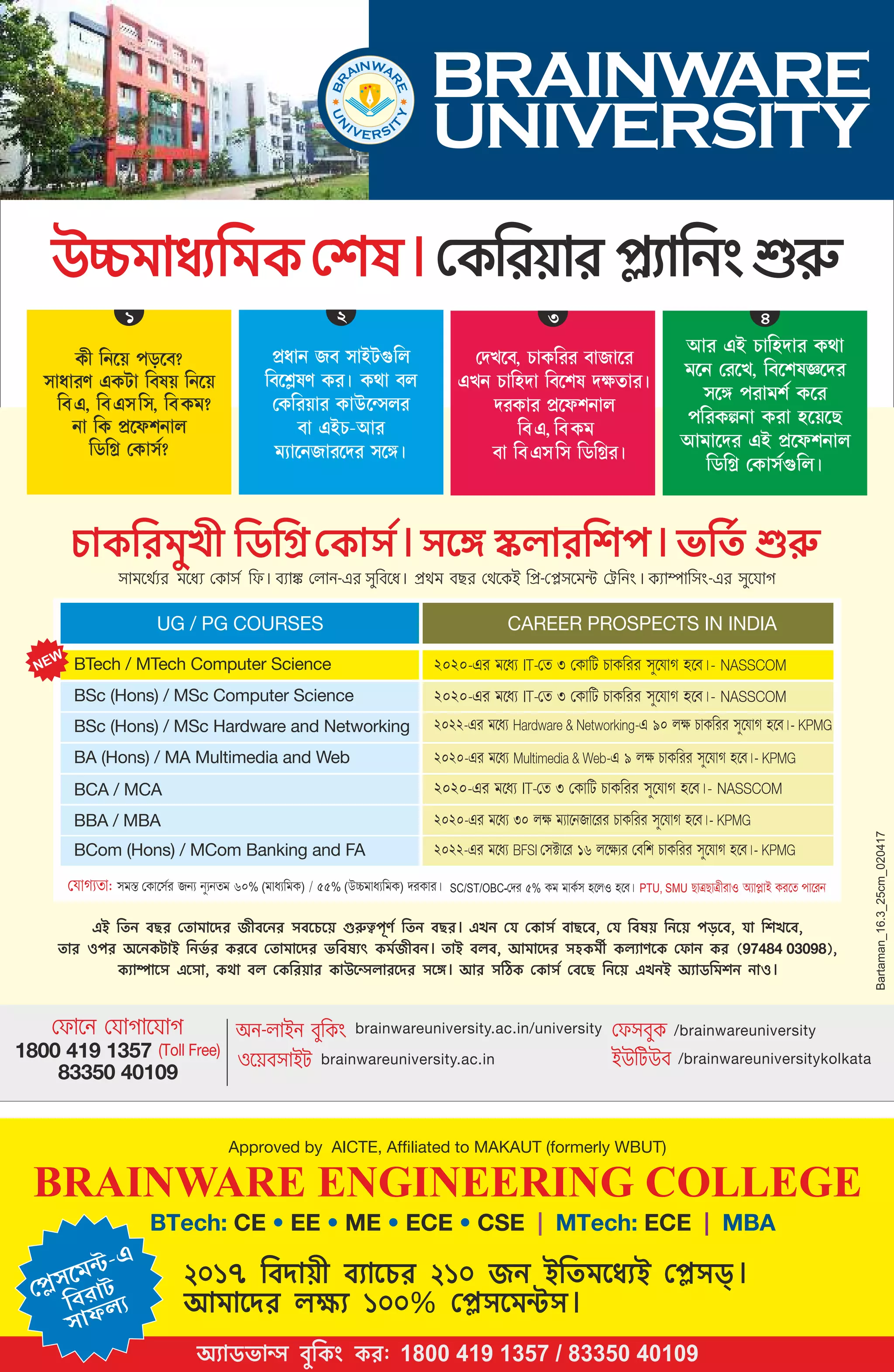 Brainware University | PDF