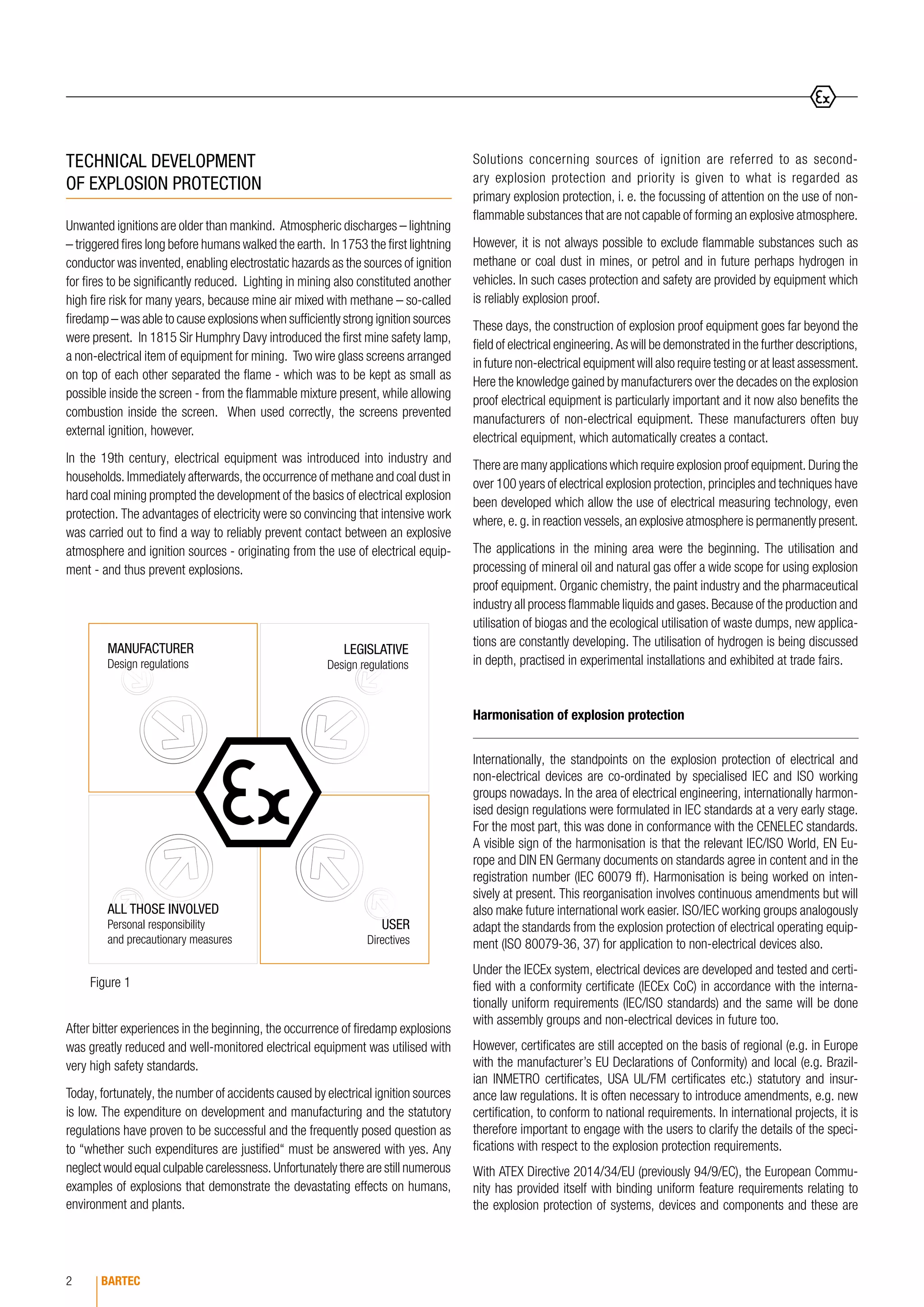 Bartec_Basic Concept for Explosion Protection (2018) | PDF