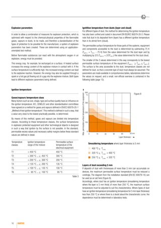 Bartec_Basic Concept for Explosion Protection (2018) | PDF
