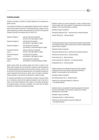 Bartec_Basic Concept for Explosion Protection (2018) | PDF