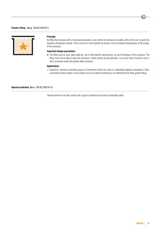 Bartec_Basic Concept for Explosion Protection (2018) | PDF