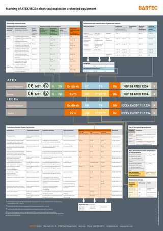 Bartec_Ex Marking Electrical (2019) | PDF
