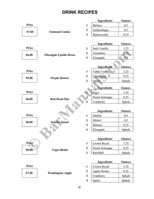Manual de Entrenamiento para Bartenders | PDF