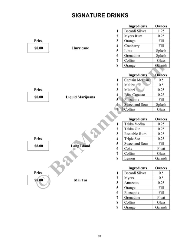 Manual de Entrenamiento para Bartenders | PDF