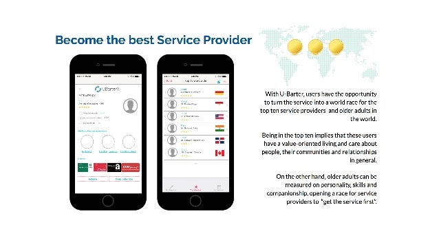 Project Pitch - Barter System | PDF