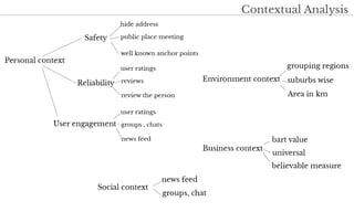 Barter case study | PDF