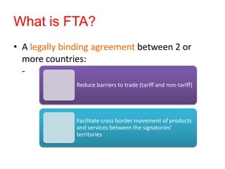 Barter fli fta ppt | PPTX