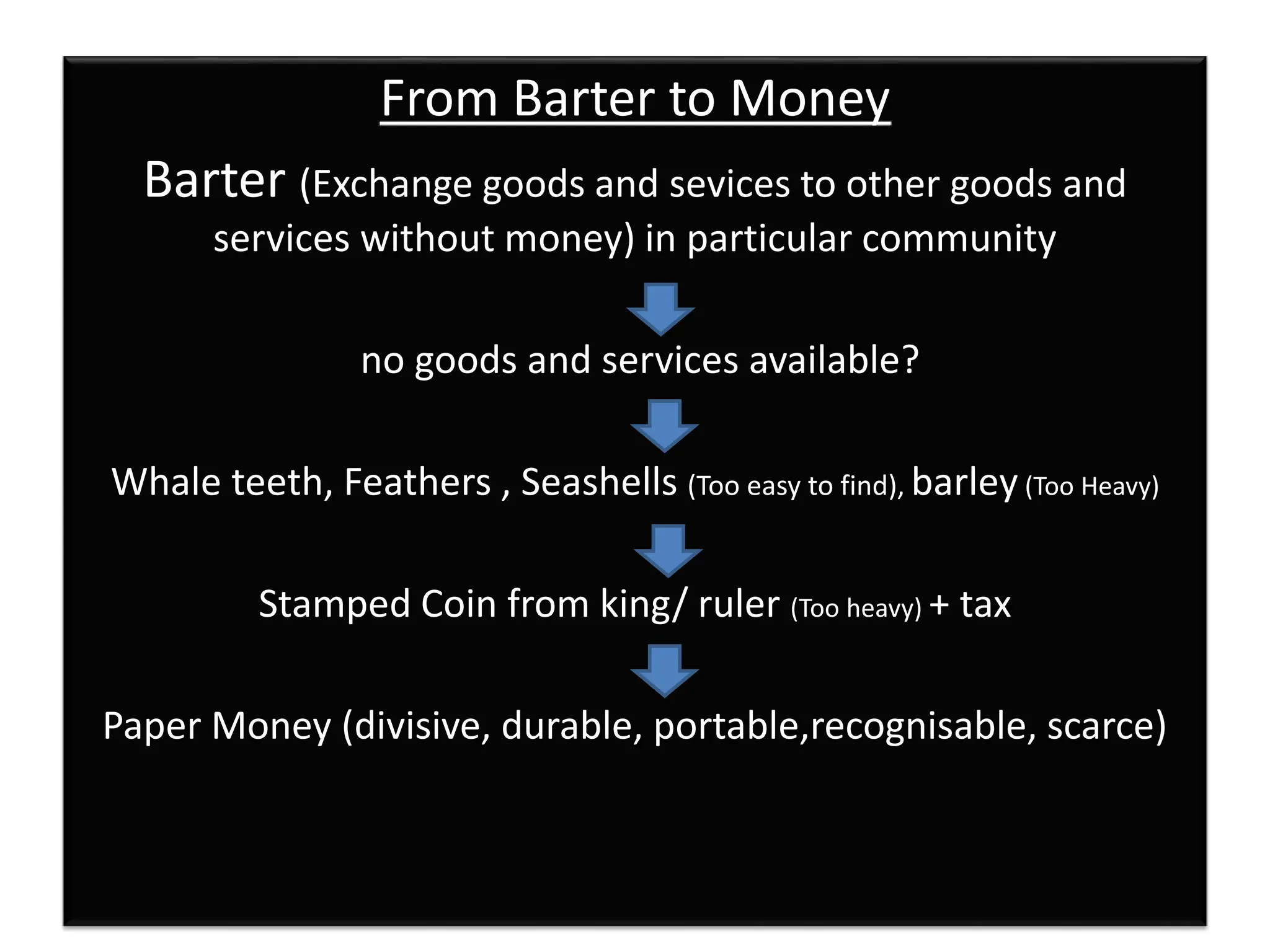 Bartering. is the exchanged of things over something we want to ...