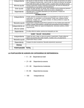 BARTHEL 1.pdf