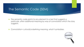 Barthes Theory | PPTX