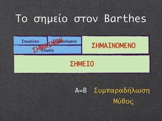 Δομισμός 2: Roland Barthes | KEY