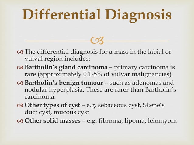 Bartholian cyst | PPTX