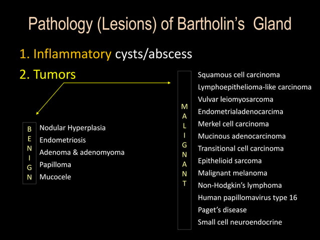 Bartholin gland cyst | PPTX