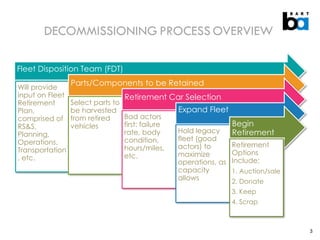 Bart legacy fleet decommissioning presentation | PDF