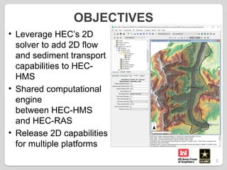 water sustainable parameters and understandingBartles_HEC-HMS_2D.pptx