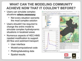 water sustainable parameters and understandingBartles_HEC-HMS_2D.pptx