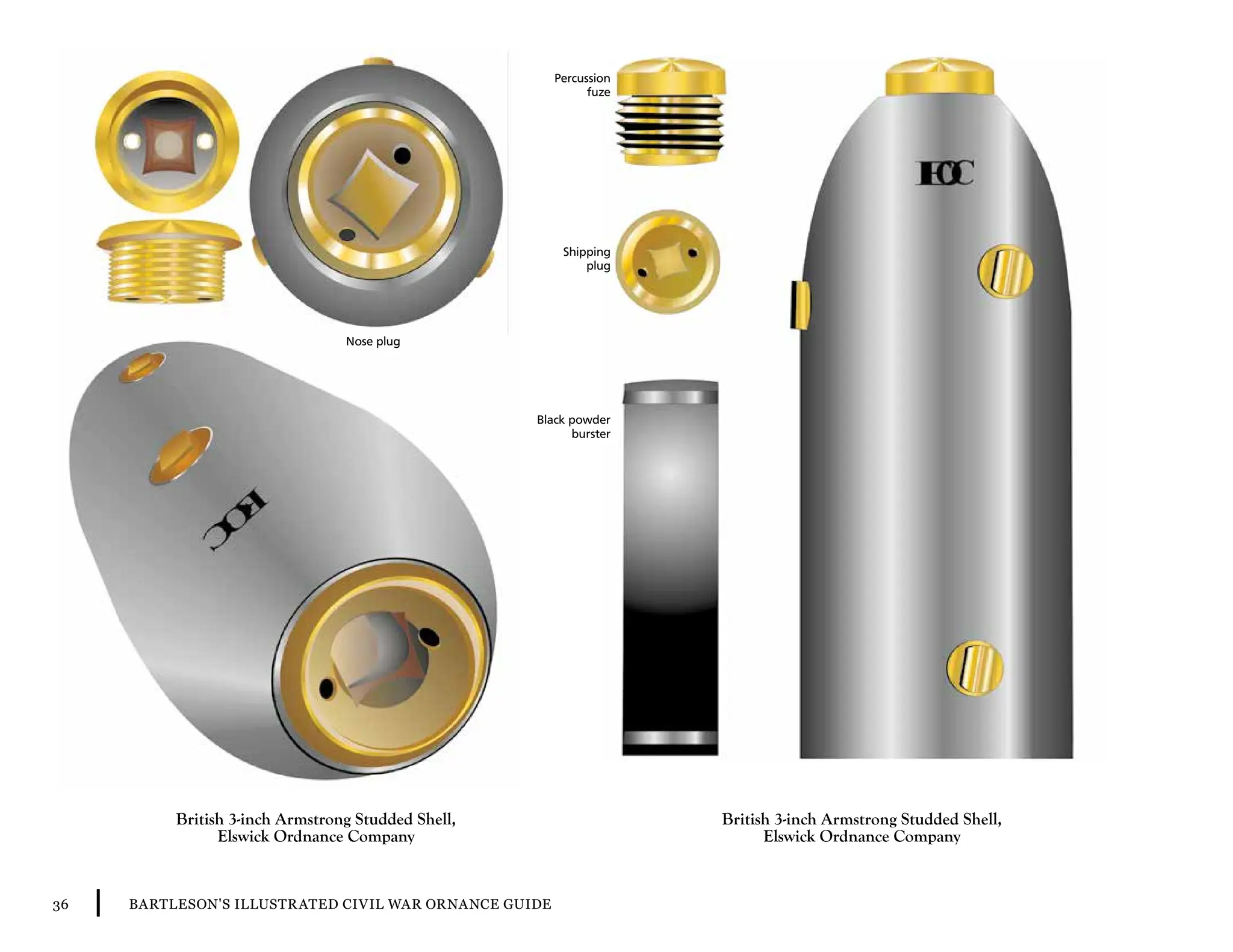 Bartlesons Civil War Ordnance Guide 2024.pdf