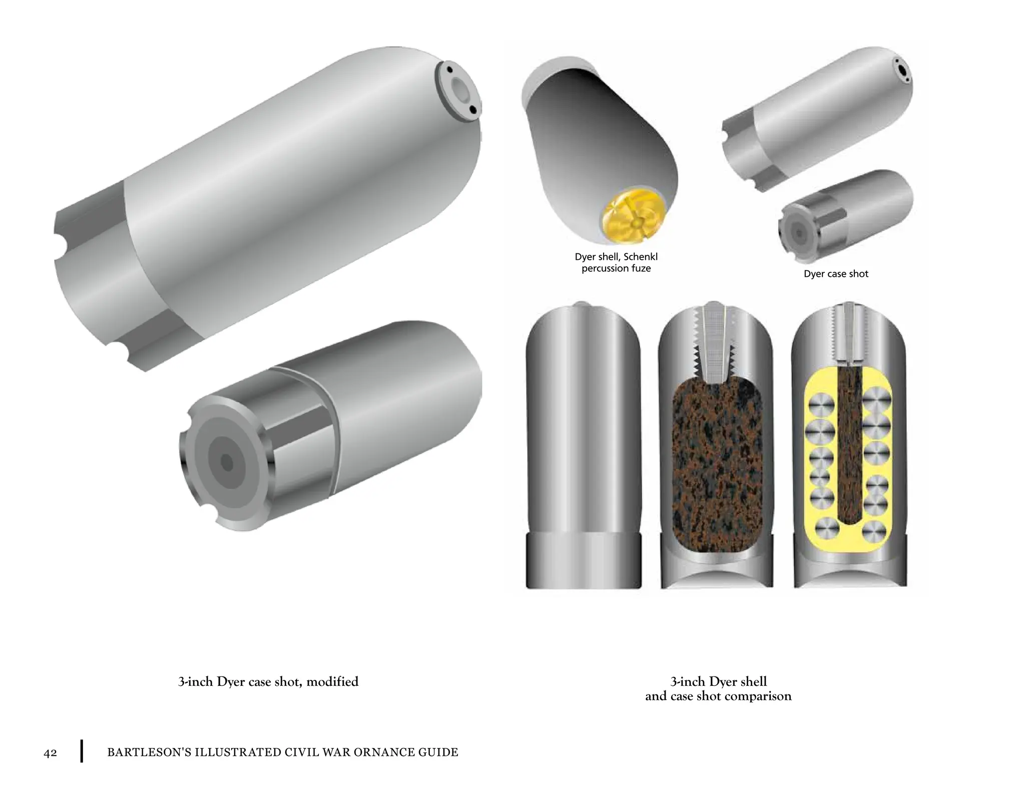 Bartlesons Civil War Ordnance Guide 2024.pdf