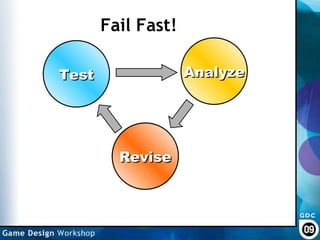 Putting the pieces together: The MDA Framework | PPT
