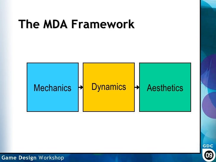 Putting the pieces together: The MDA Framework