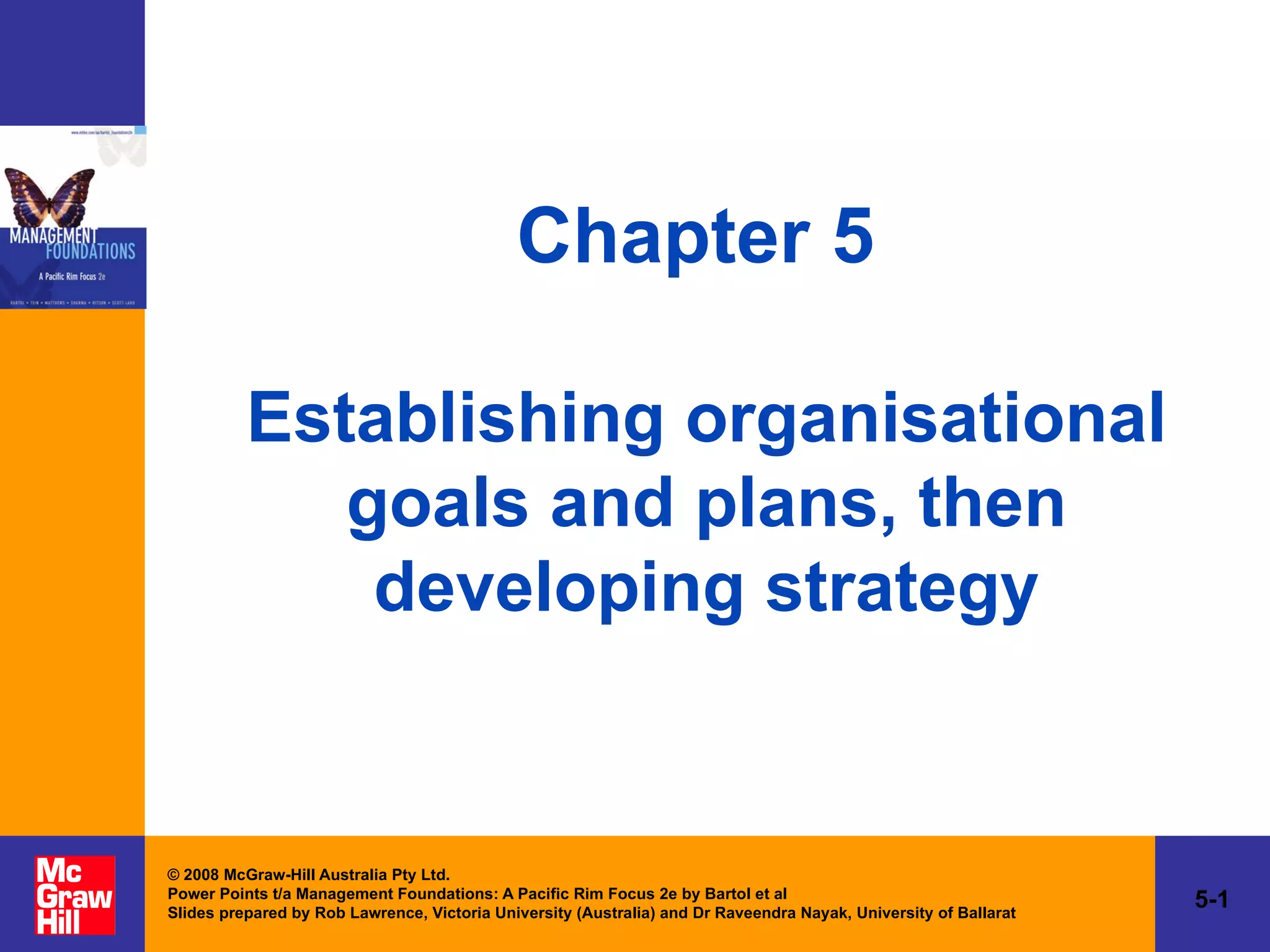 Learning Outcome 5 | PPT