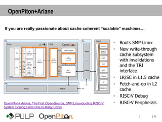 RISC-V and OpenPOWER open-ISA and open-HW - a swiss army knife for HPC | PPT