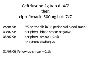 Bartonella henselae: clinica y epidemiologia | PPT