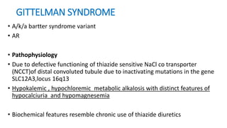 Batter syndromeppt.pptx