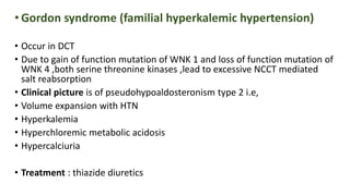 Batter syndromeppt.pptx