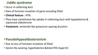 Batter syndromeppt.pptx