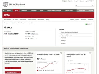 OSFair2017 Workshop | The importance of open data in the Agro-Food sector | PPT