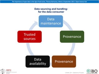 OSFair2017 Workshop | The importance of open data in the Agro-Food ...